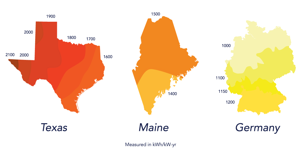 Solar Energy – Wasteland Generations – blog
